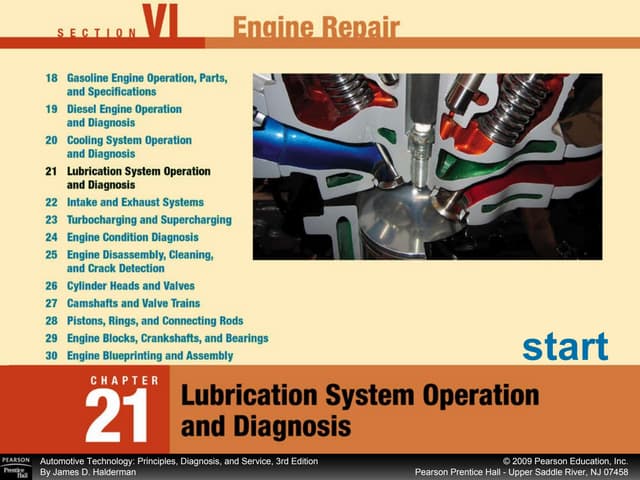 Lubrication System - IC Engine - Unit-III | PPTX
