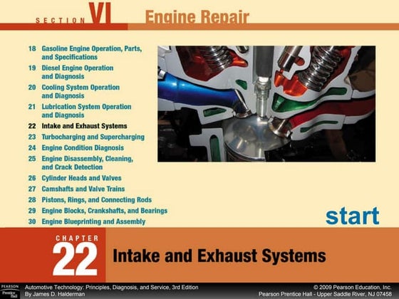 Car parking ventilation (mep intern.) | PPTX | Indoor Environmental ...
