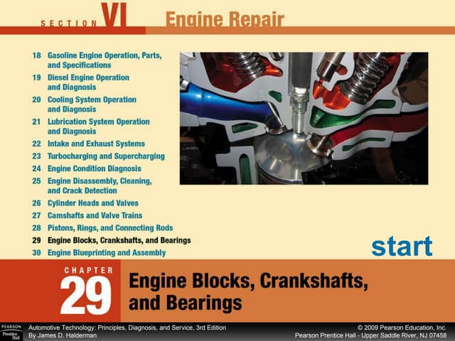 Crosshead & trunk engines | DOC