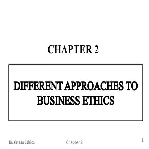Chap9 business ethics_powerpoint | PPT