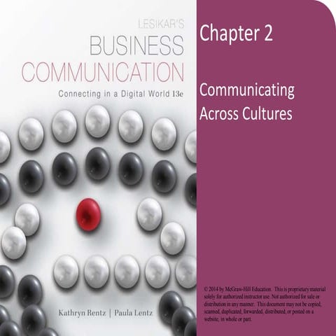 Chap 02 communicating across culture.pdf