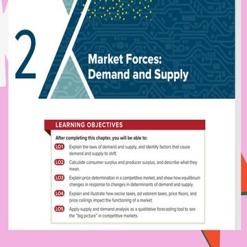 Chap 2 Mgrl Eco.pptx , lectures on demand and supply , demand shifters ...