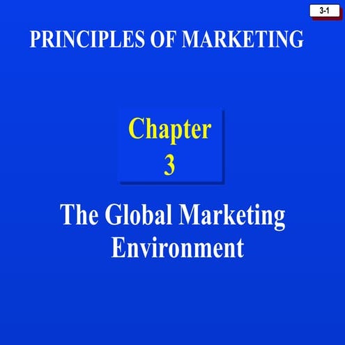 chap3 Marketing Environement Analysis.ppt