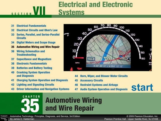 Types of splices | PPT