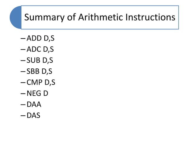 Chap3 8086 Logical Ppt