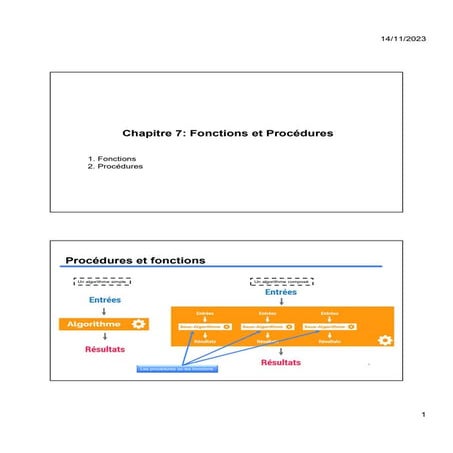 chapitre ": les fonctions et les procédures.pdf