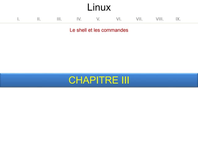 Chap3 Le Shell Et Les Commandesffffffpptx Ppt 2417