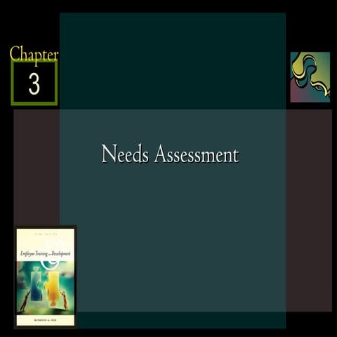 chap 3 needs assessment steps and stages.ppt
