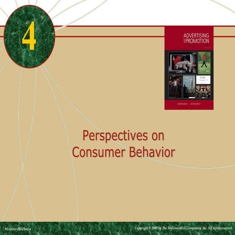 Perspectives on Consumer Behavior | PPT