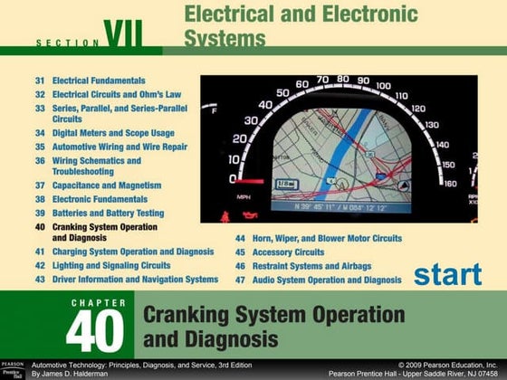 Automotive starting system. | PPTX