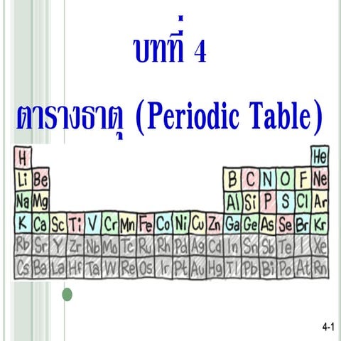 Chap 4 periodic table | PDF