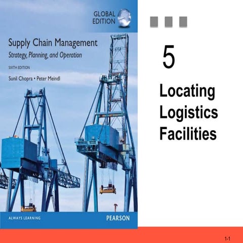 Chap 5.ppt | Logistics | Business
