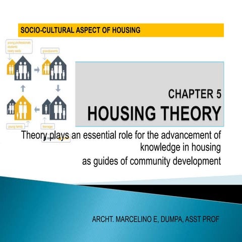 CHAP 5 HOUSING THEORY.pptx