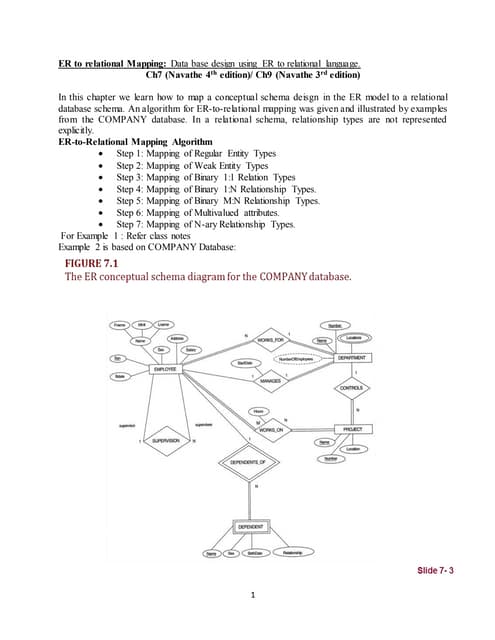 Er To Relational Mapping Data Base Design Using Er To Relational 6047