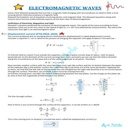 Project physic Electromagnetic Waves.docx