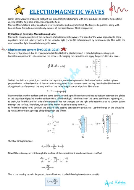 Important Summary JEE Main Physics - Electrons and Photons | PDF