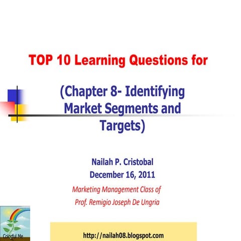 Chap 8 learning questions | PPT