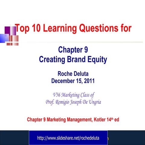 Brand equity (detailed ppt) | PPT