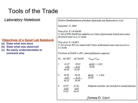 Basic laboratory techniques | PPTX