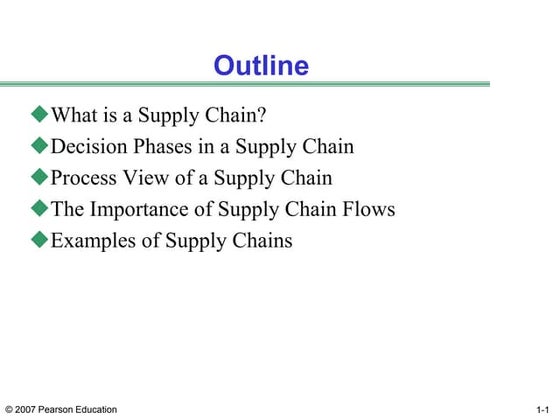 Chapter 1. understanding the supply chain | PPT