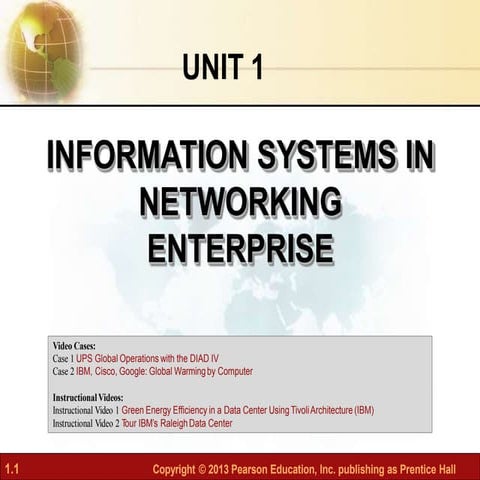 CHAPTER - 1 - Information Management.pptx