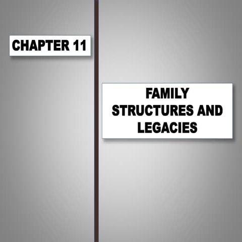 CHAPTER-11-PERDEV_120814 documents..pptx