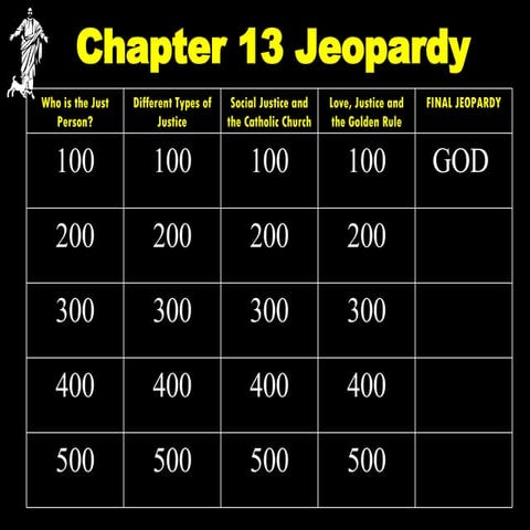 Chapter 13 Jeopardy | PPT