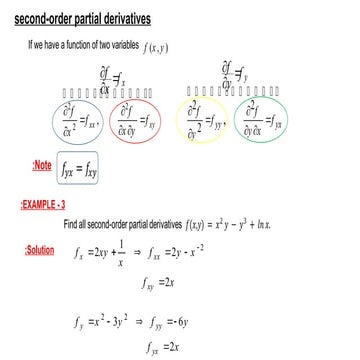 Chapter-1 partial derivatives part-2 .ppt
