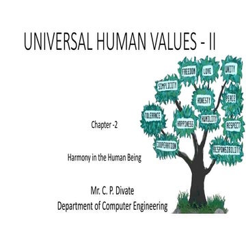 UNIVERSAL HUMAN VALUES -Harmony in the Human Being | PPTX