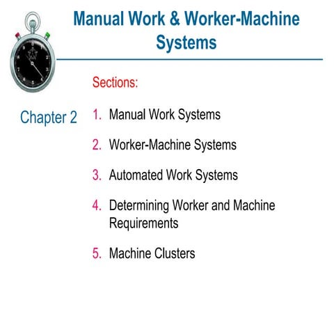 Chapter-2-Manual_Work_and_Worker-MachineSystems.ppt