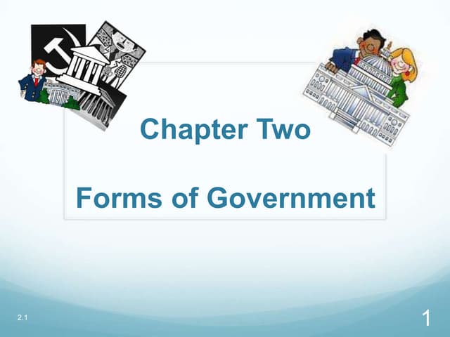Forms of Government | PPTX
