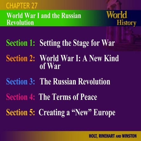 Chapter 27 - WWI Slides | PPT