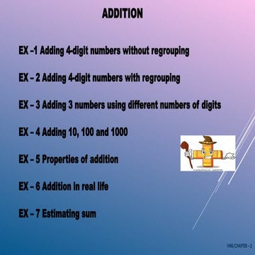 Chapter - 2 (Addition of 4-digit numbers with regrouping and without ...