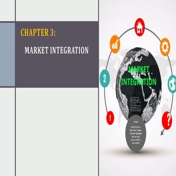 Chapter-3-MARKET-INTEGRATION. .pdf