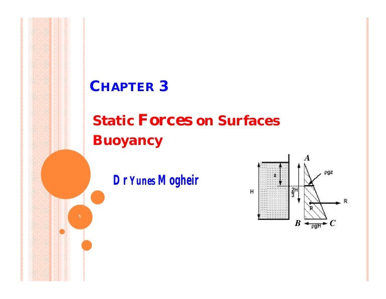 Chapter 3 static forces on surfaces [compatibility mode]