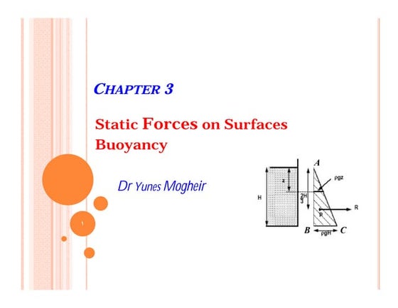 Lecture 4 - Fluid 1 - Hydrostatic Forces on Submerged Plane Surfaces.pdf