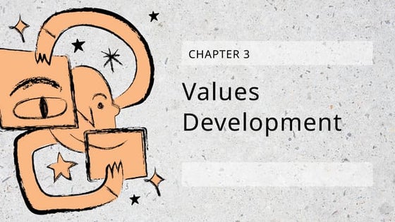 Types of values | PPT