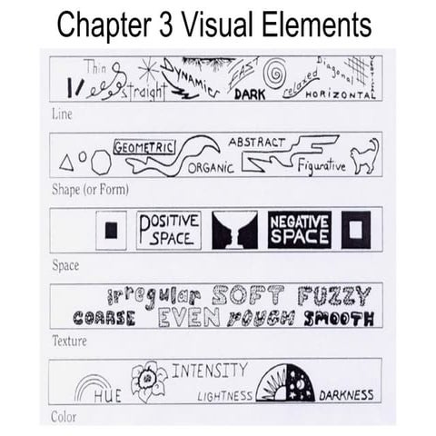 KCC Art 211 Ch 3 Visual Elements | PPT