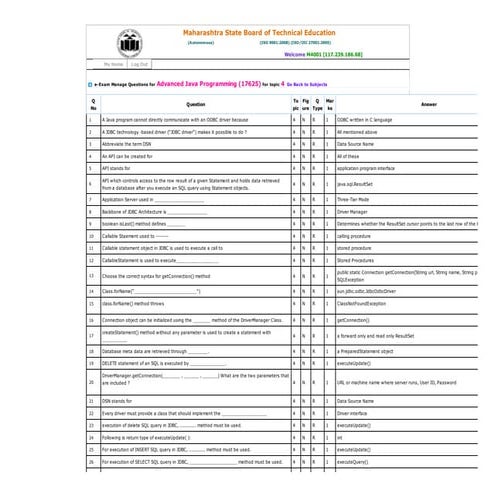 chapter-4 most important mcq for 2023 exam | PDF