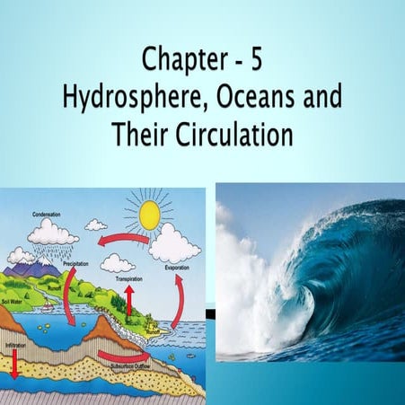 Chapter - 5 Hydrosphere, Oceans and Their Circulation PPT.pptx
