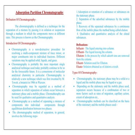 Chapter-6-ADSORPTION-PARTITION-CHROMATOGRAPHY.pdf