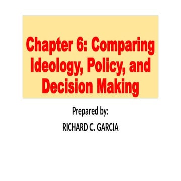 Lesson 2.-political-ideology | PPTX