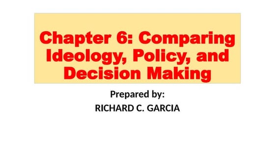 Liberal approach to study Indian politics | PPT