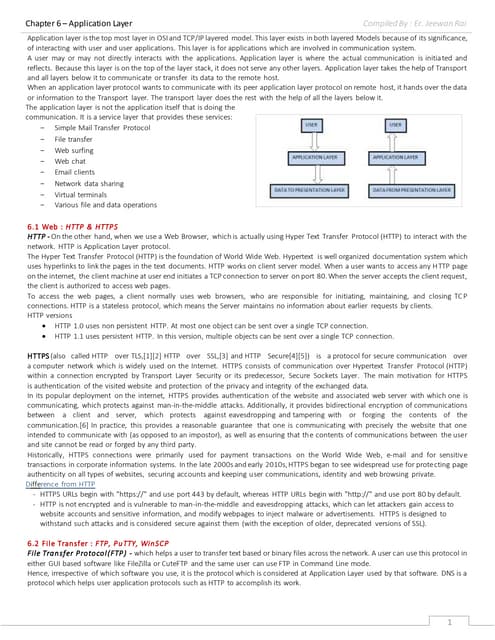 Introduction To Application Layer Ppt