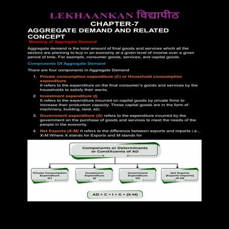 Aggregate demand & related concepts class 12th | PDF