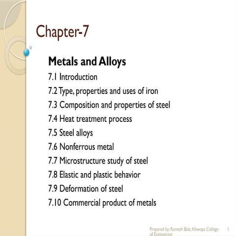 Chapter-7 Metals and Alloys.pptx engineering chemistry | PPTX
