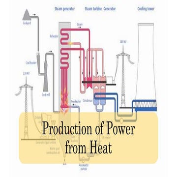 Chapter-8-Production-of-Power.pptx