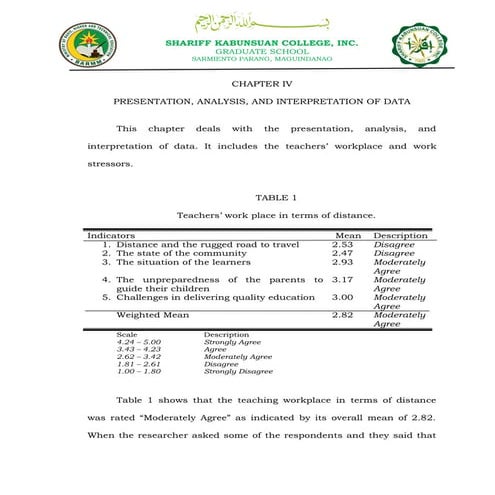 CHAPTER-IV-and-V.docxRESEARCH PAPERESEARCH PAPERR | DOCX