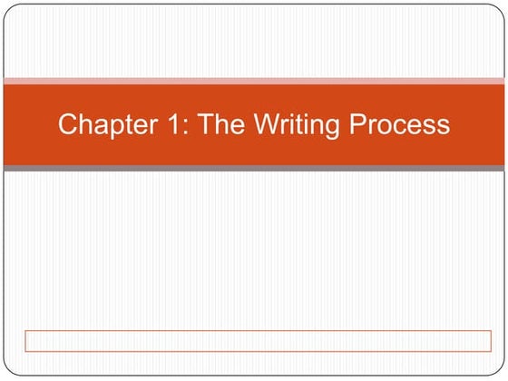 Stages of writing process, Pre writing, Drafting, Revising, Editing and ...
