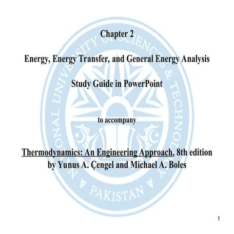 mnemonic code programming and study.pptx